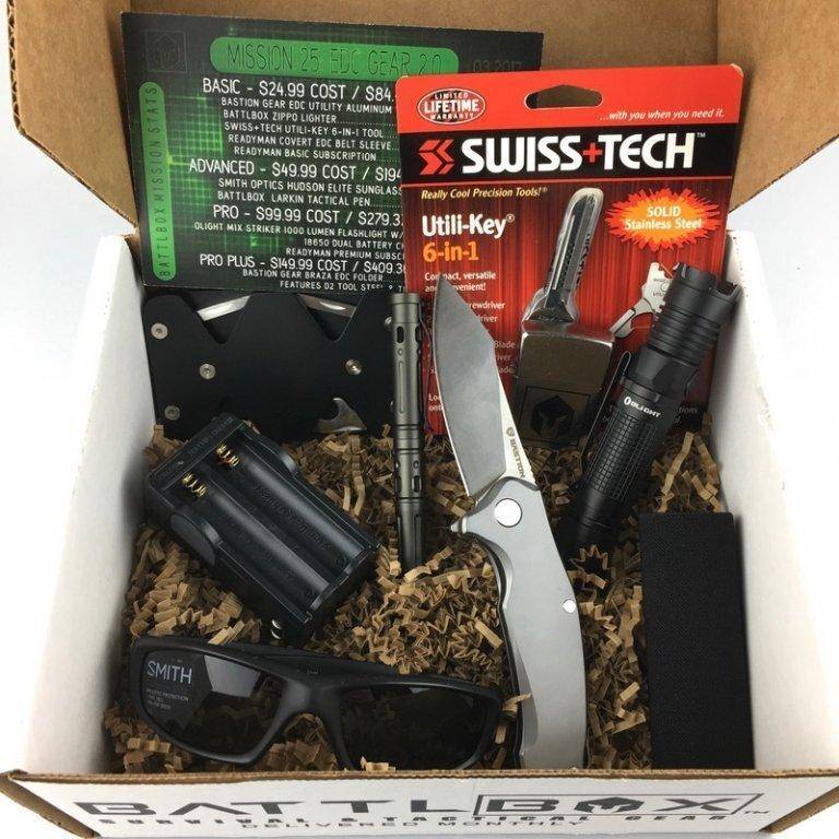 Battlbox Review - March 2017 - Subscription Box Ramblings
