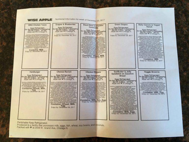 Wise Apple Review + Coupon Code - December 2017 - Subscription Box ...