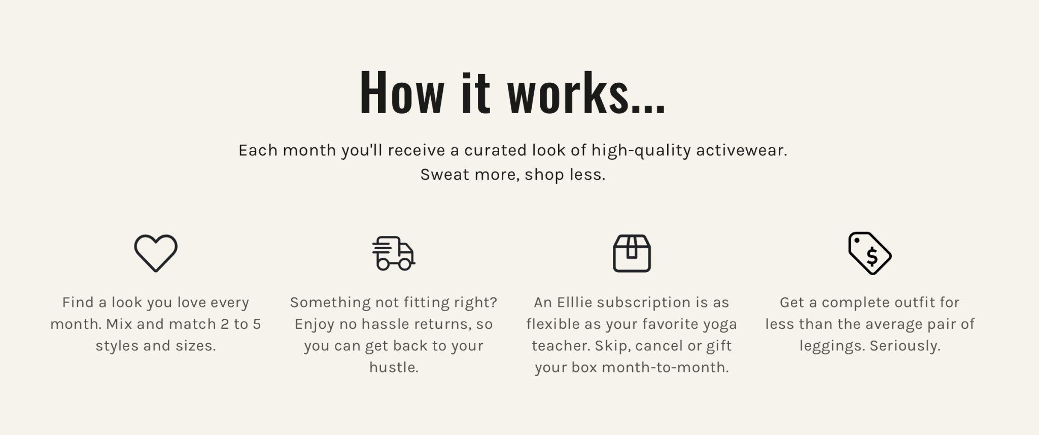 Ellie Women's Fitness Subscription Box - June 2026 Reveal ...